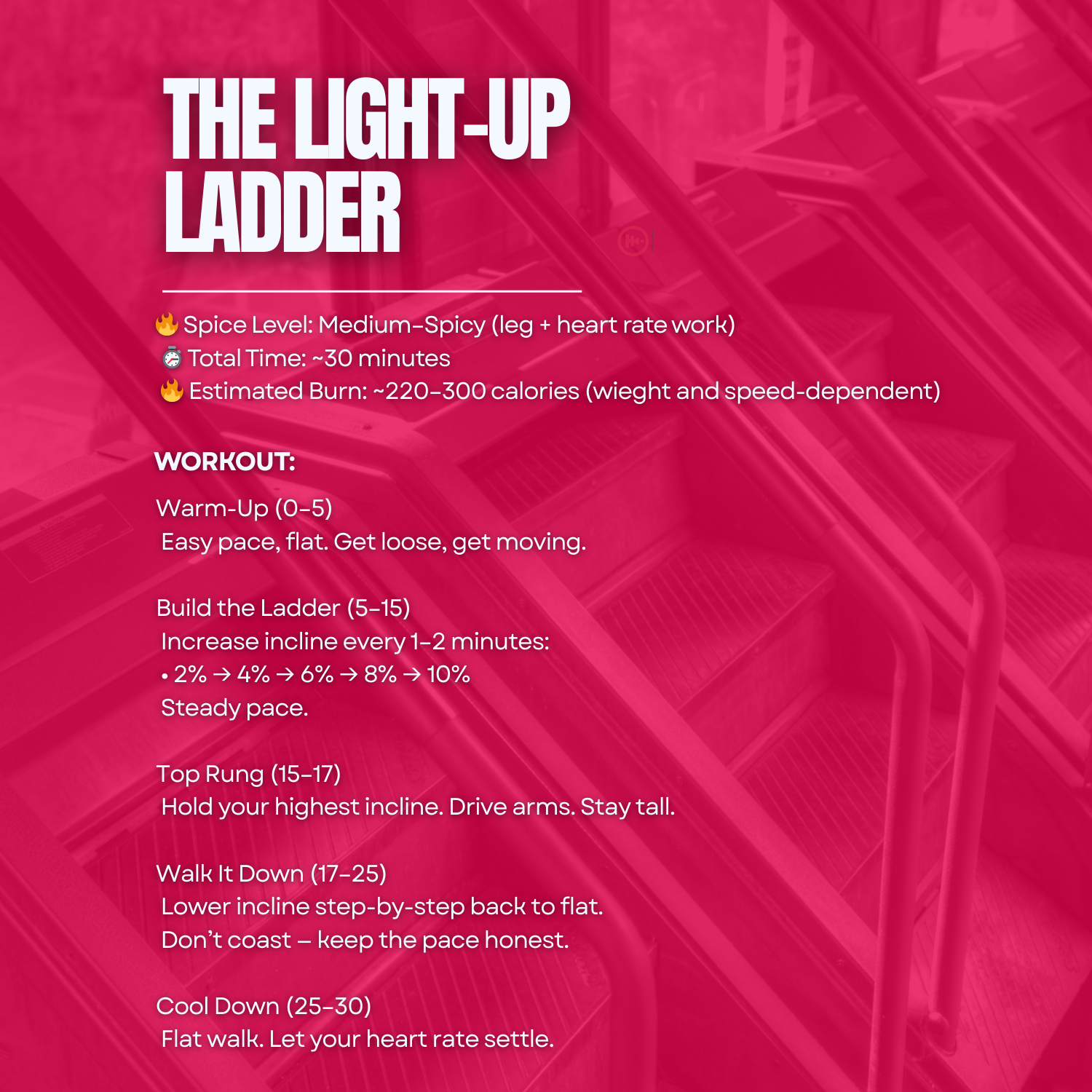 Walk of the Week: Light-Up Ladder – Raesyn Walking